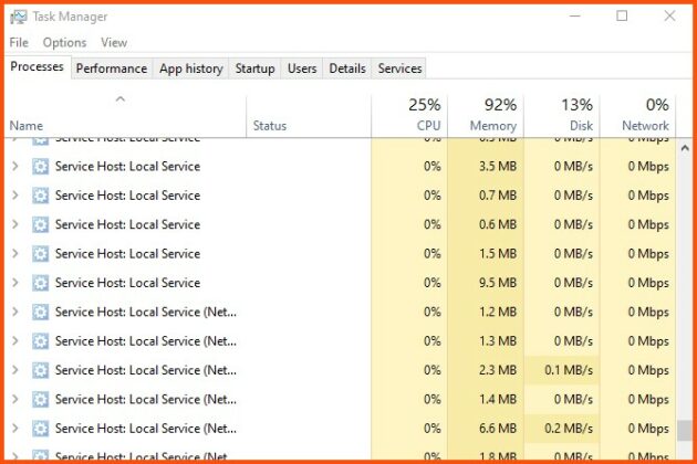 Svchost.exe Decoded - Exploring Its Behavior and Usage🤴