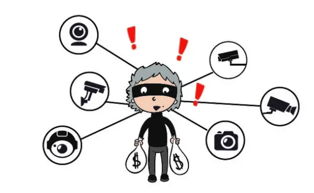 How to Build Thief Detector With Raspberry Pi