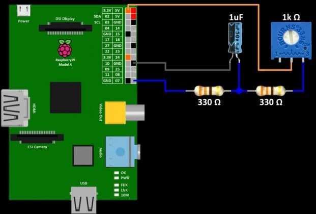 Build Water pressure & water level system with Raspberry Pi