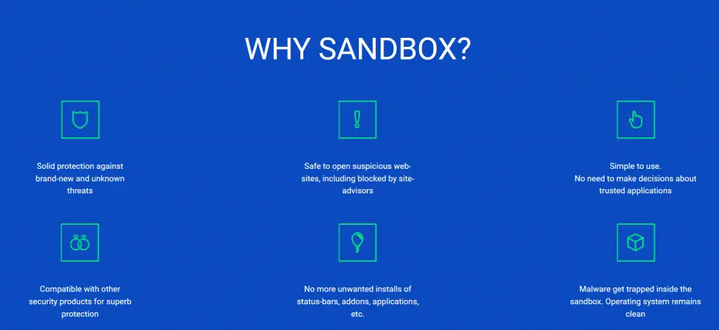 7 Of Best Sandbox Applications for Windows 10 - Reviewed🤴