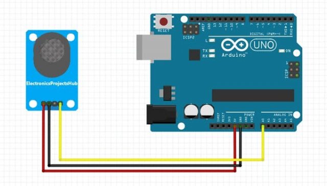Build Gas sensing system with Arduino, 16X2 LCD and MQ2
