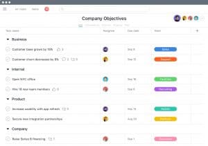 7 Best Trello Alternatives To Reach New Productivity Peaks