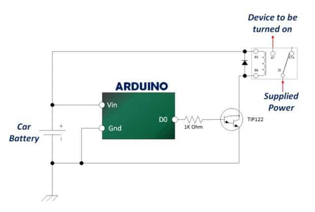 Getting Started with Arduino TIP120 Transistor