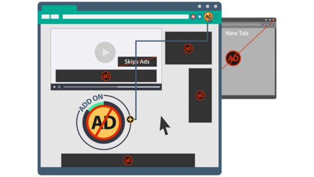 Best Ad Blocker For Android to Block Android Ads Without Rooting