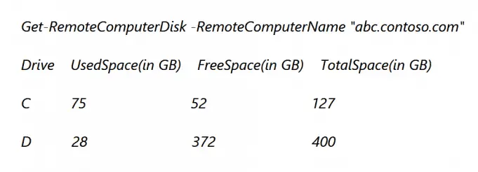 Windows 10 Tips: How to Get Disk Space of Remote Computer