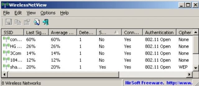 Best Nirsoft Freeware Utilities For Your Windows 10 PC 🤴
