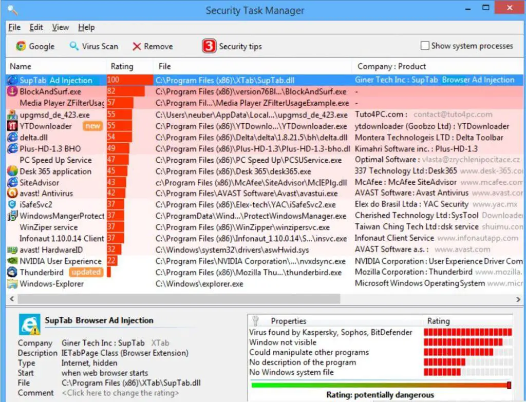 15 Best Task Manager Alternative For Improved Productivity