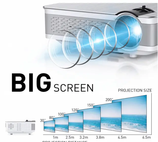 5 Of The Best Projectors Under 200 $ in 2022 – Reviewed