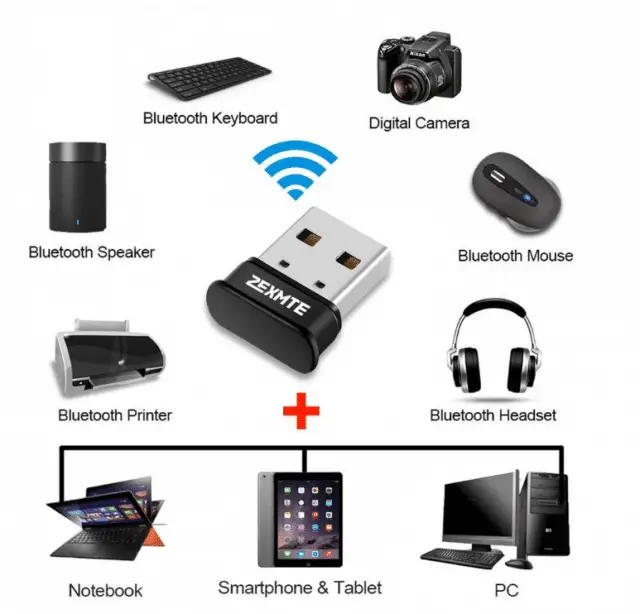 7 Best Bluetooth Adapter For PC in 2022 – Reviewed and Rated