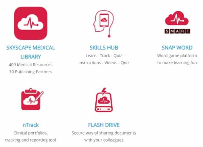 11 Best Apps For Medical Students - Must Have Apps 2022