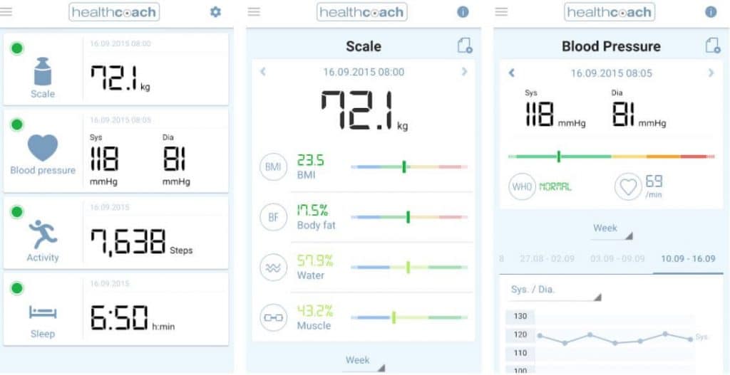 13 Of The Best Health Coach Apps To Keep You Healthy