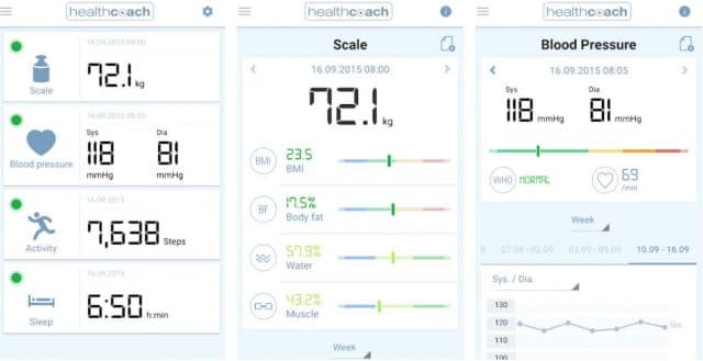 13 Of The Best Health Coach Apps To Keep You Healthy