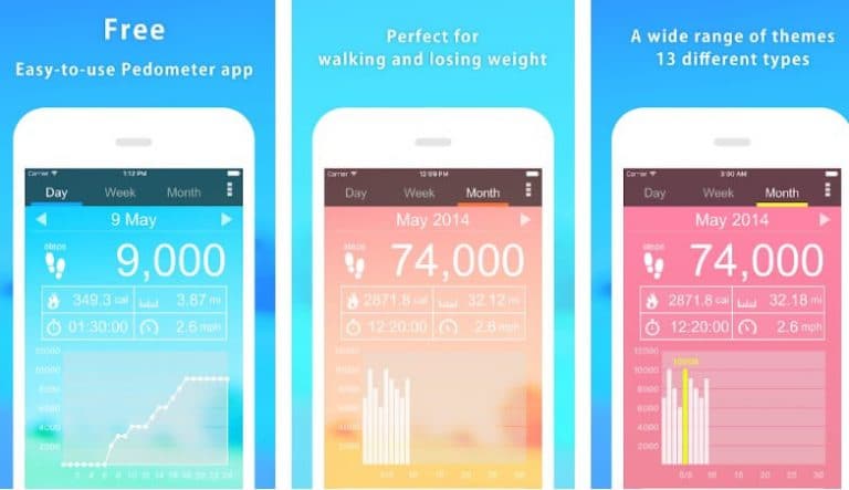 21 Of The Best Measure Distance Apps To Know The Distance🤴