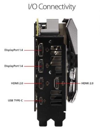 13 Most Expensive Graphics Cards - Breaking The Bank [2025]