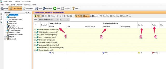What is Firewall? Types of Firewalls: The Definitive Guide🤴