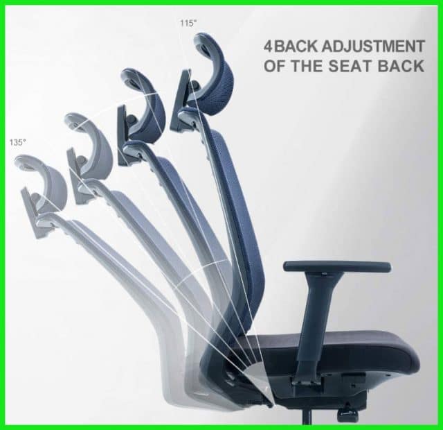 7 Best Chair for Studying - Comfortable and Durable [2023]