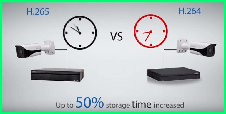 H.264 vs H.265: Which Codec Offers Better Quality in 2025