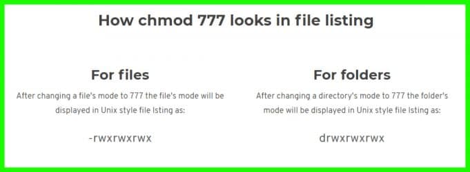 Understanding the Chmod 777 Permission Setting in Linux