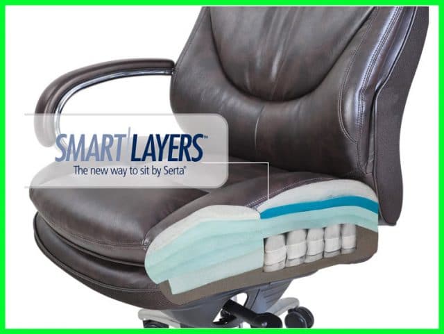 7 Of The Best Office Chair For Sciatica - Reviewed [2022]