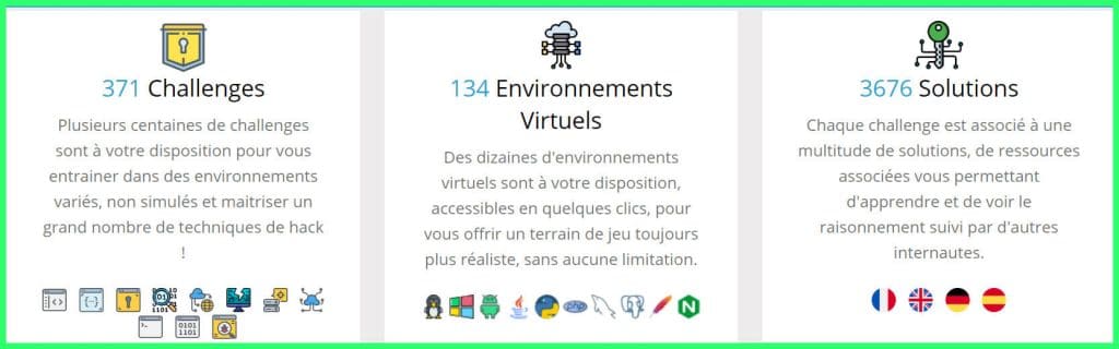 11 Top Vulnerable Websites For Mastering Web Security [2023]