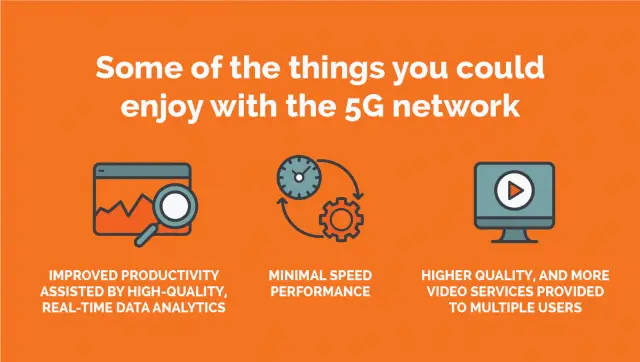 The Pros and Cons of 5G Network - A Detailed Guide [2022]