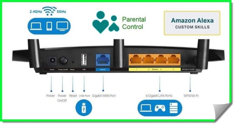 9 Of The Best Router For Multiple Devices in 2022-Reviewed