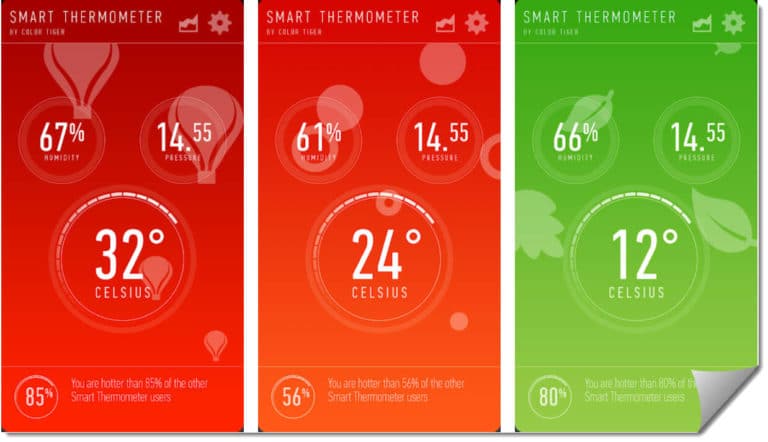 9 Of The Best Thermometer Apps To Measure The Temperature