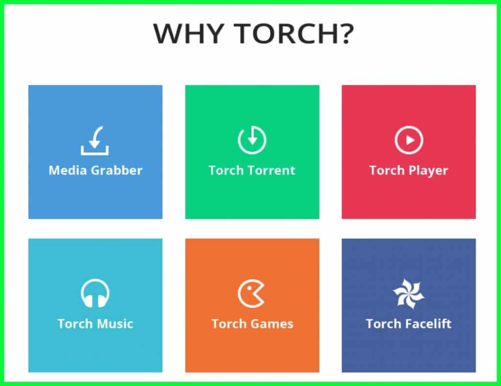 13 Of The Best Lightweight Browser For Your PC in 2020 🤴😎