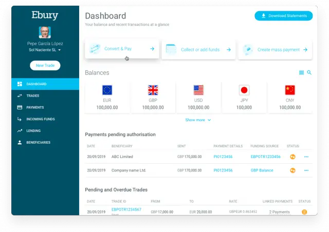 11 Best TransferWise Alternatives For Money Transfer 🤴