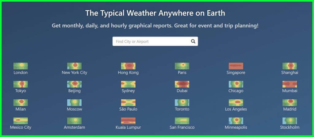 9 Best Weather Websites For Accurate Weather Info [2025]