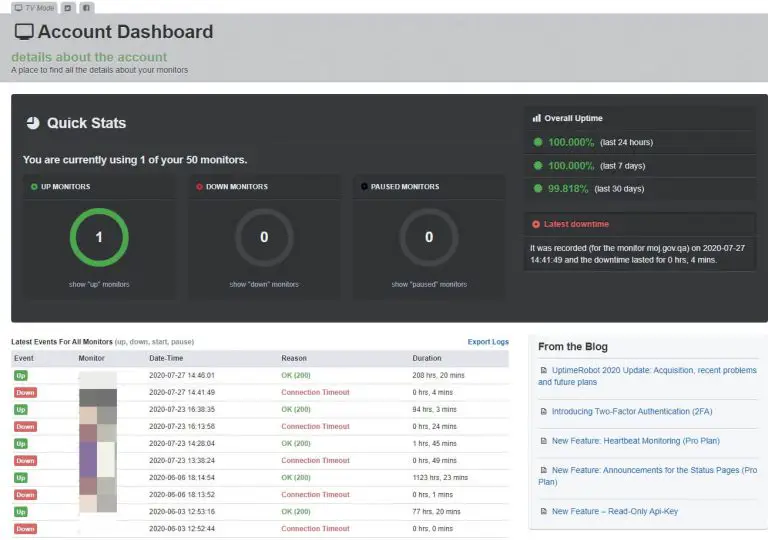 How To Ping a Website To Test The Availability of Website🤴