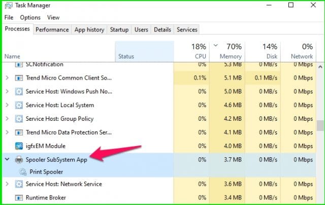 What is The Spooler SubSystems App? Why it's Running 🤴