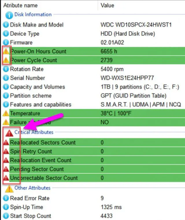 How To Check Hard Drive Health [Step-By-Step Guide] 😎🤴