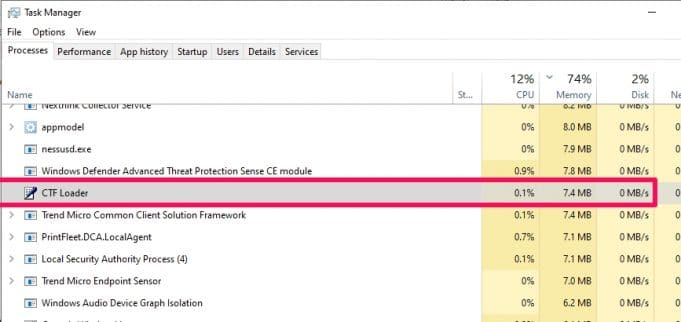 What is CTF Loader: What It Means, What It Does - Technical Ustad