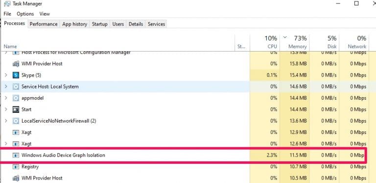 Windows Audio Device Graph Isolation: Why It Is Running🤴
