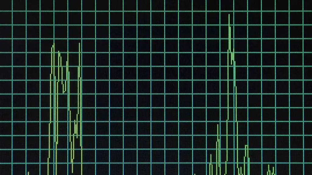 How To Access The Task Manager on Mac - A Detailed Guide