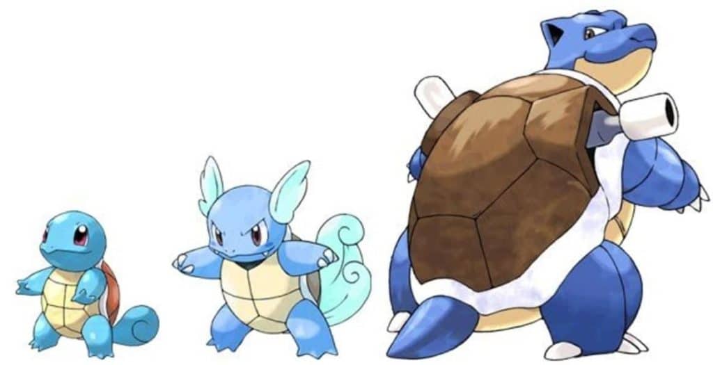 19 Best Water Type Pokemon of All Time -Reviewed 🤩🤩