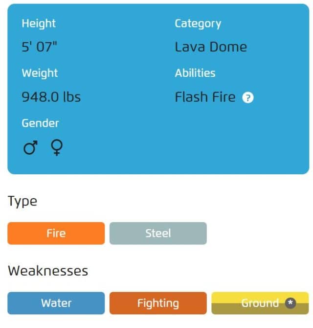 21 Top Best Fire Type Pokemon of All Generations 🤴🤴