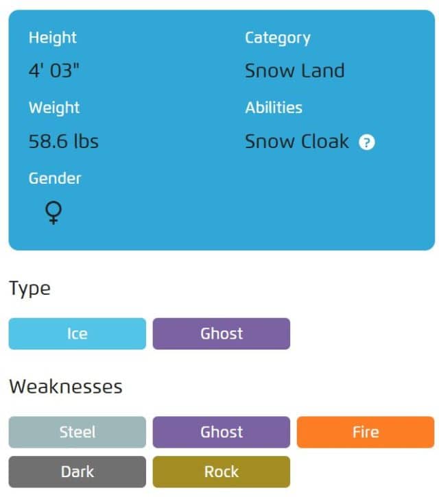 11 Best Ice Type Pokemon Of All Times - Reviewed 🤴🤴