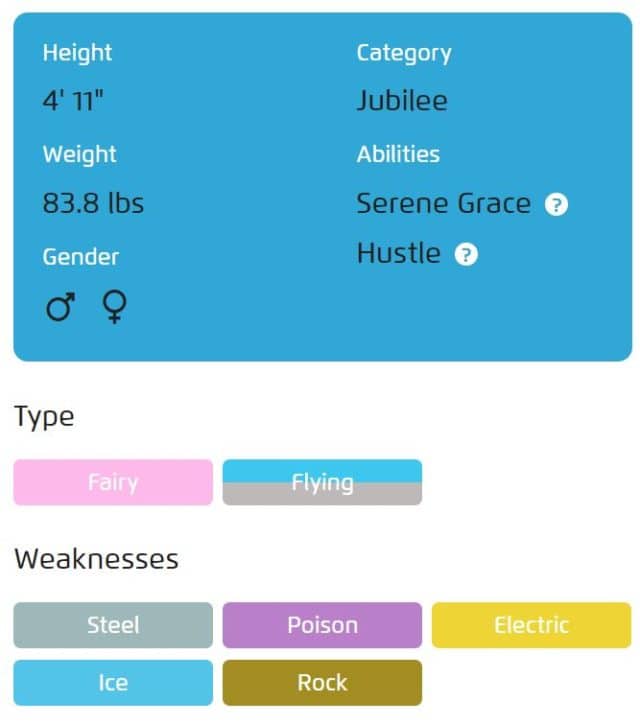 11 Best Flying Type Pokemon Of All Time -Reviewed 🤴🤴