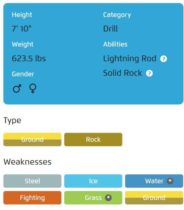 11 Best Ground Type Pokemon Of All Time - Reviewed 🤴🤴