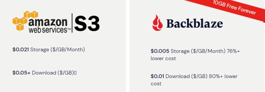 13 Best Amazon S3 Alternatives -Flexible and Scalable [2023]