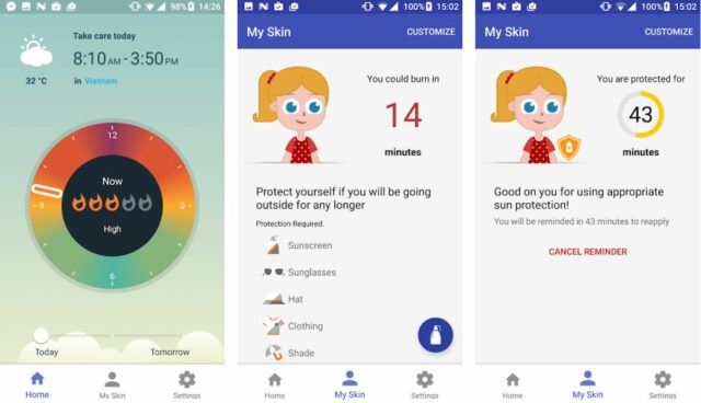 Mastering the UV Index: Your Key to Smart Sun Exposure