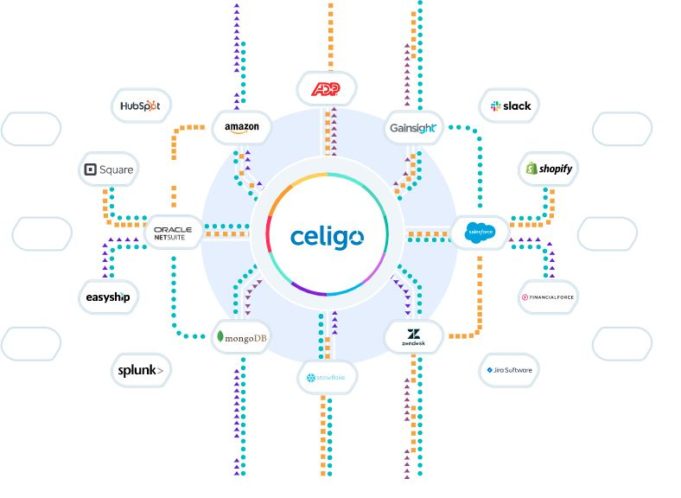 9 The Best MuleSoft Alternatives Integration Platform[2022 ]