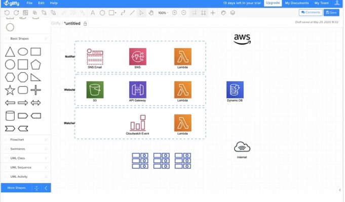 7 Best Draw.io Alternatives To Say Goodbye to Draw.io [2025]