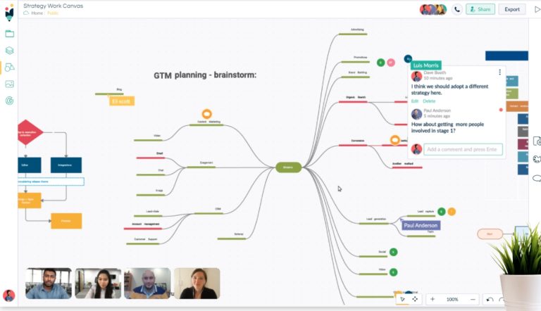 7 Best Draw.io Alternatives To Say Goodbye to Draw.io [2025]