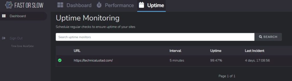 How To Ping a Website To Test The Availability of Website🤴