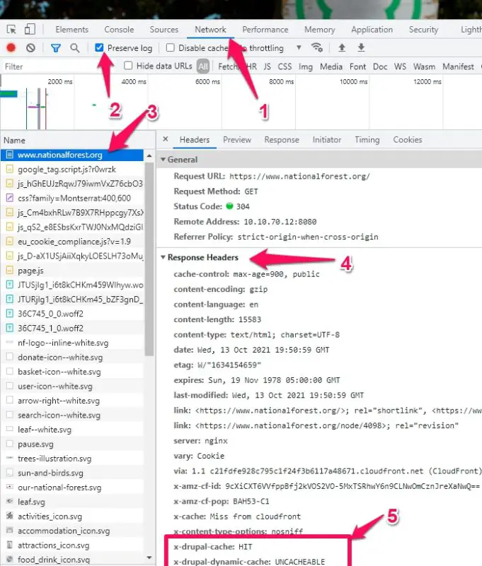 23 Best Drupal Website Examples For Web Design Inspiration