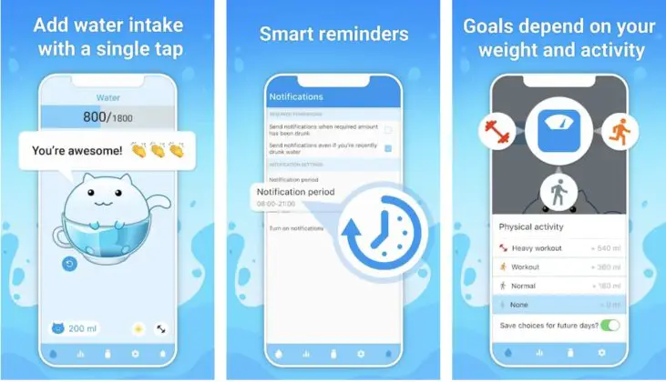 11 Best Hydration Apps - The Key To Optimal Health [2025]