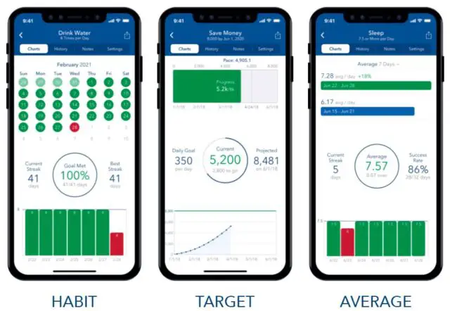 11 Best Self Improvement Apps To Identify Yourself